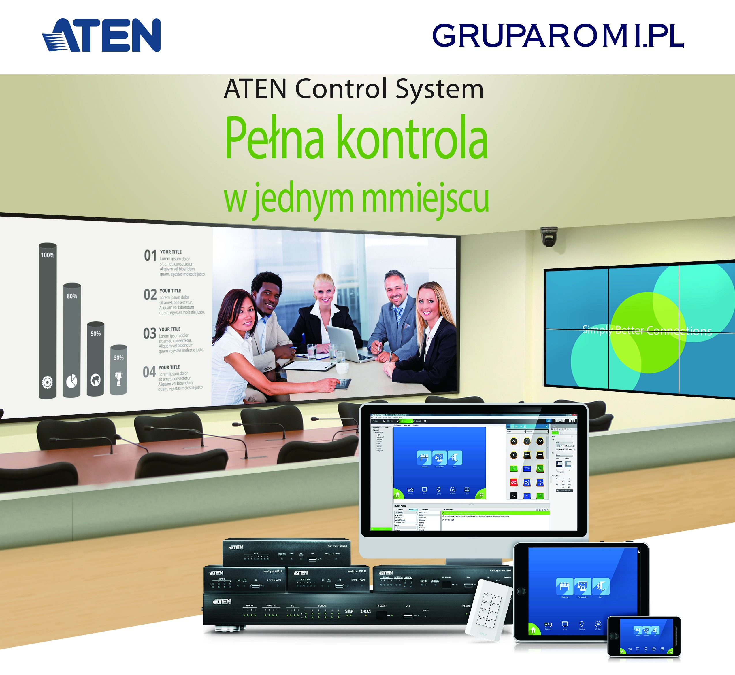 Aten Control System - Grupa Romi